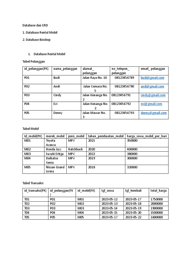 Database dan ERD rental mobil dan bioskop | PDF
