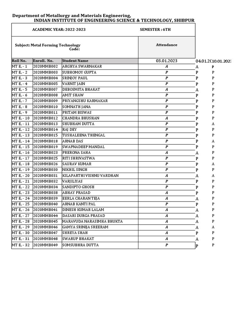 Attendance B.Tech. 6th Sem Metallurgy | PDF