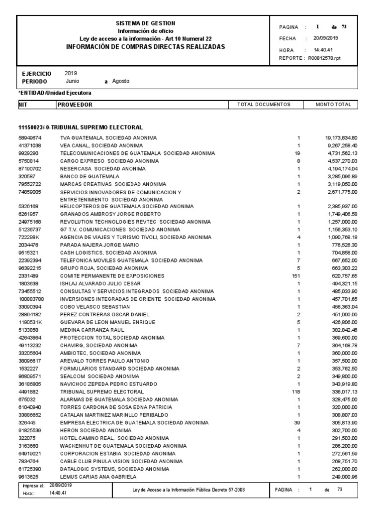 Información de Compras Directas Realizadas: 2019 Agosto Junio | PDF ...