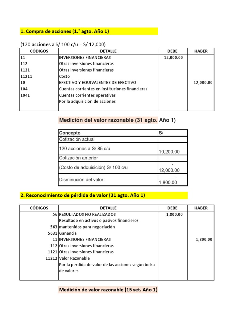 Caso Práctico de Compra de Acciones | PDF | Compartir (Finanzas) | Inversiones