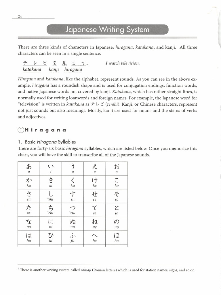Japanese Writing System | PDF