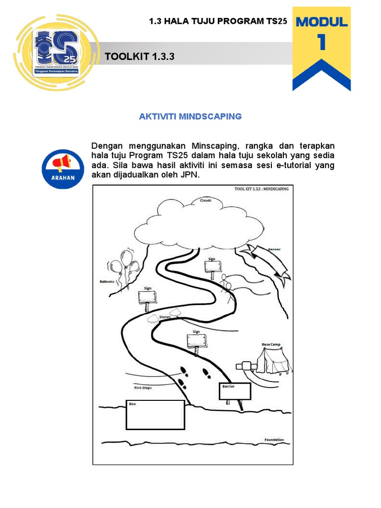 1.3.3 Aktiviti Mindscaping | PDF
