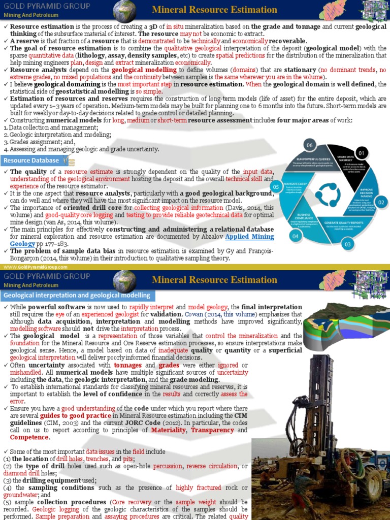 Introduction To Mineral Resource Modelling & Estimation | PDF | Geology ...