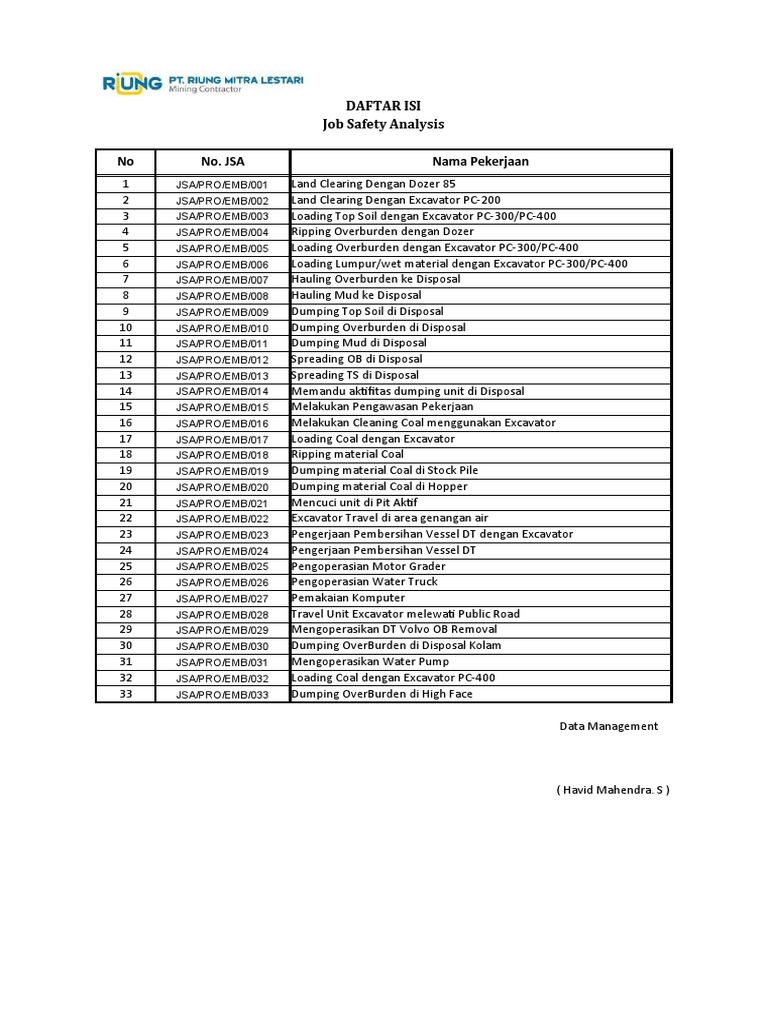 Daftar Isi JSA JSI JSO | PDF