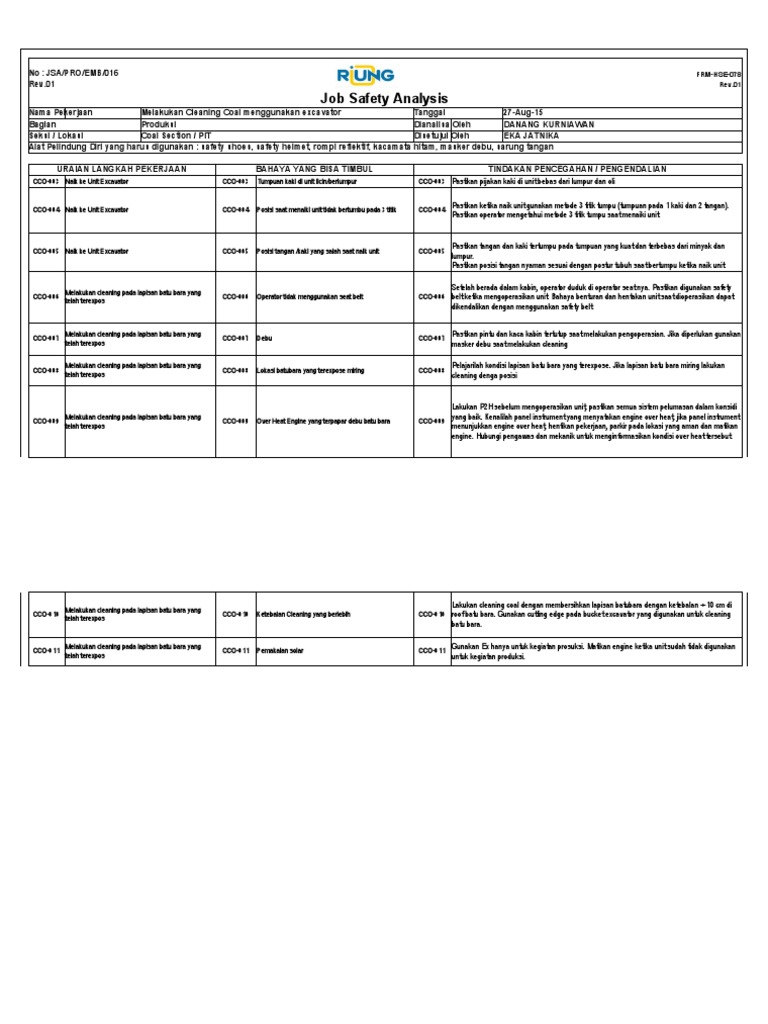 JSA-016 Melakukan Cleaning Coal Menggunakan Excavator | PDF