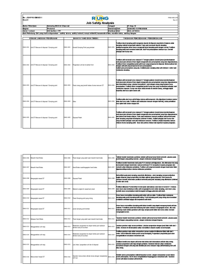 JSA-011 Dumping MUD Di Disposal | PDF