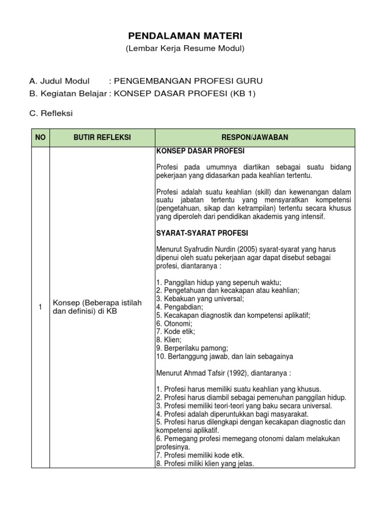 LK - Resume Pendalaman Materi PPG 2022 Modul 8 KB 1 (Siti Nurokhmah) | PDF