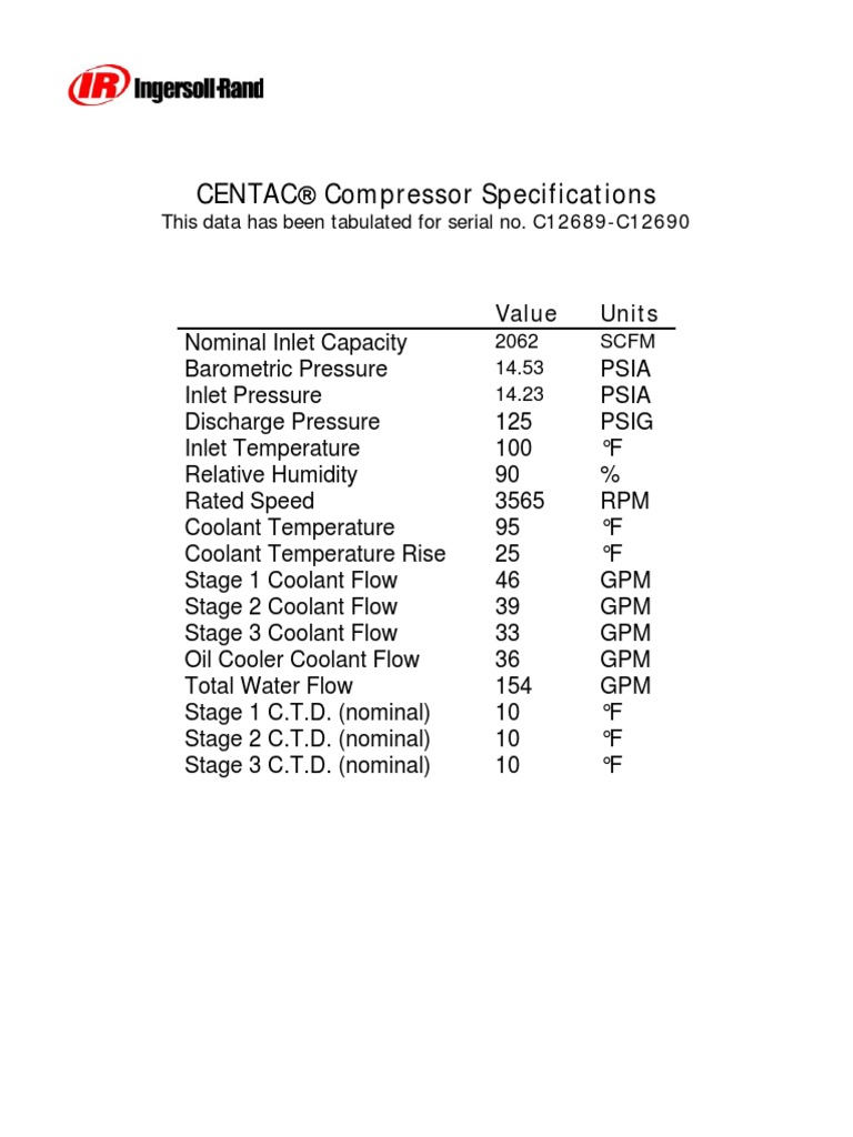 Centac: ® Compressor Specifications | PDF