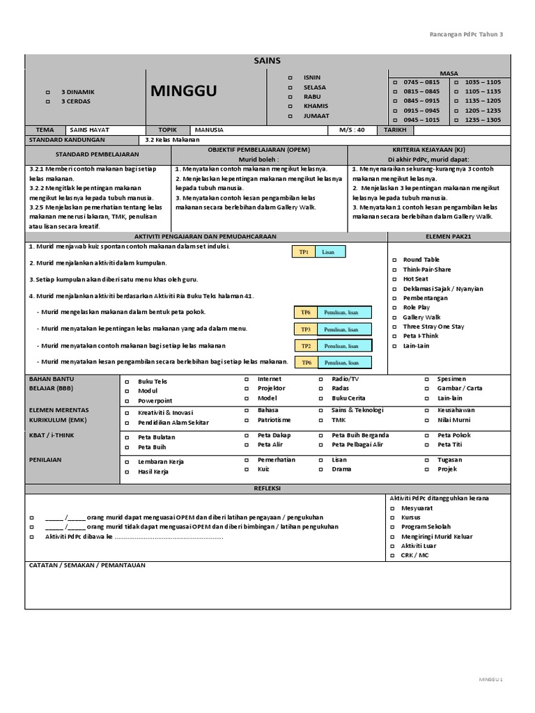 RPH Sains Tahun 3 - Kelas Makanan | PDF