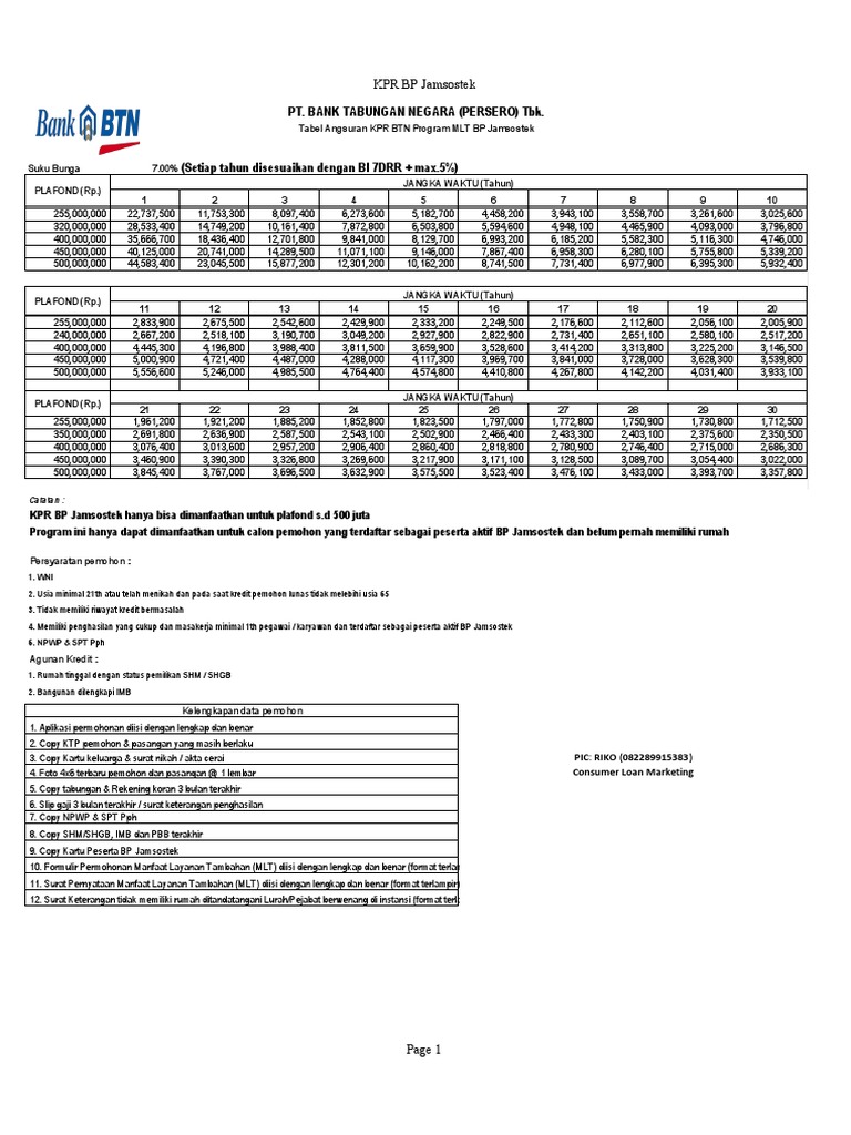 Tabel Angsuran MLT BPJS TK | PDF