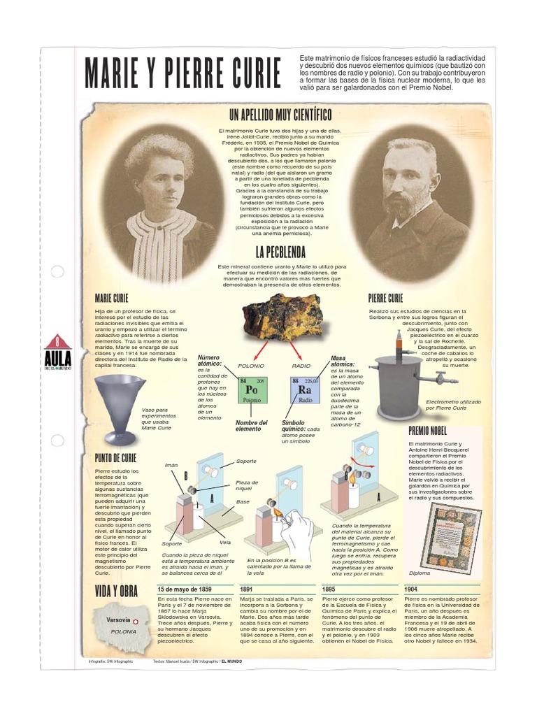 Aportaciones de Marie y Pierre Curie | PDF | Marie Curie ...
