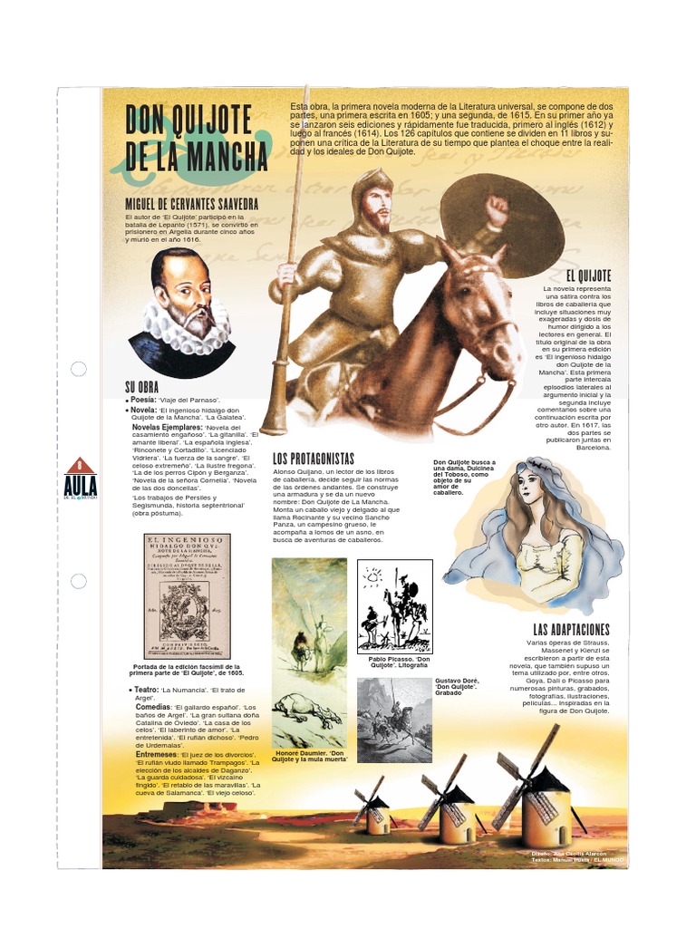 Análisis de "El Quijote" y su Impacto | PDF | Don Quijote | Miguel De ...