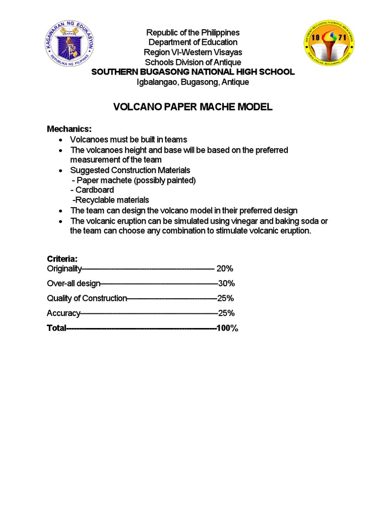 VOLCANO PAPER MACHE MODEL | PDF | Volcano | Geology