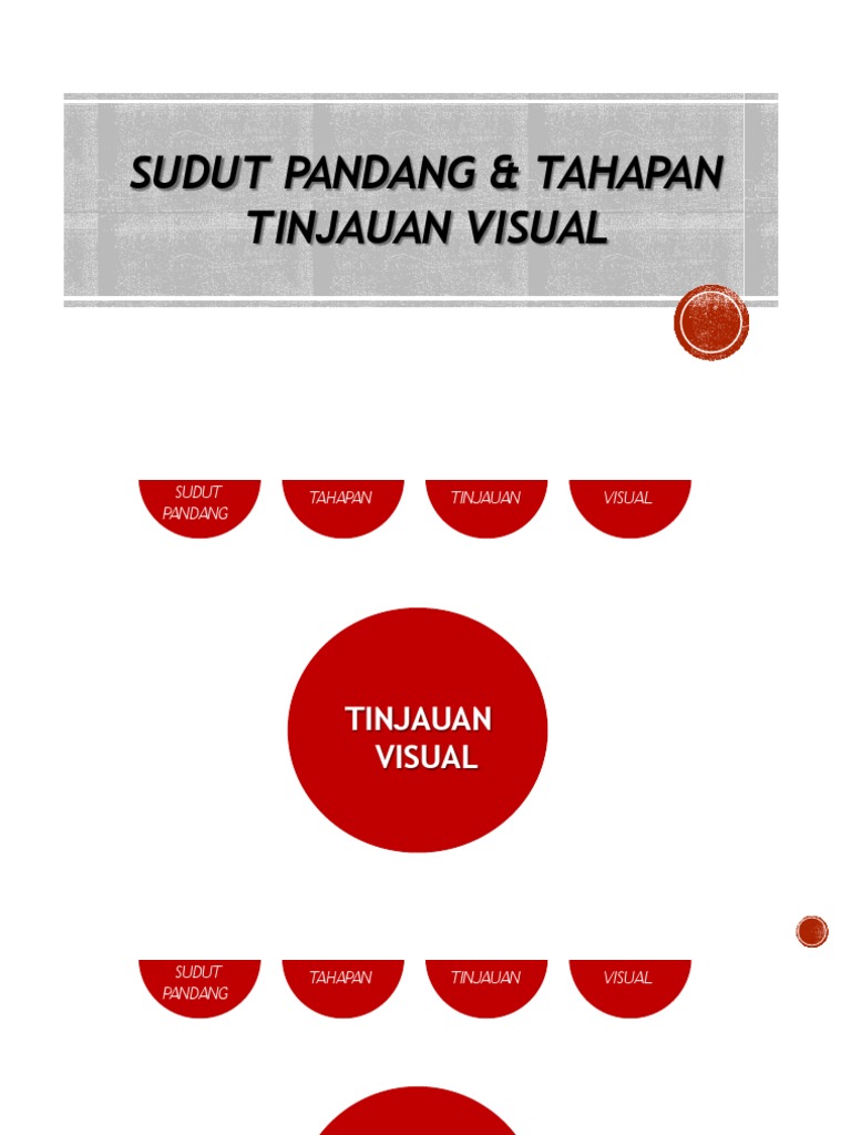 Sudut Pandang Dan Tahapan | PDF