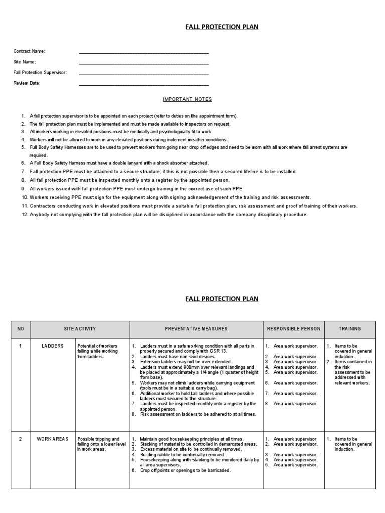 Fall Protection Plan | PDF