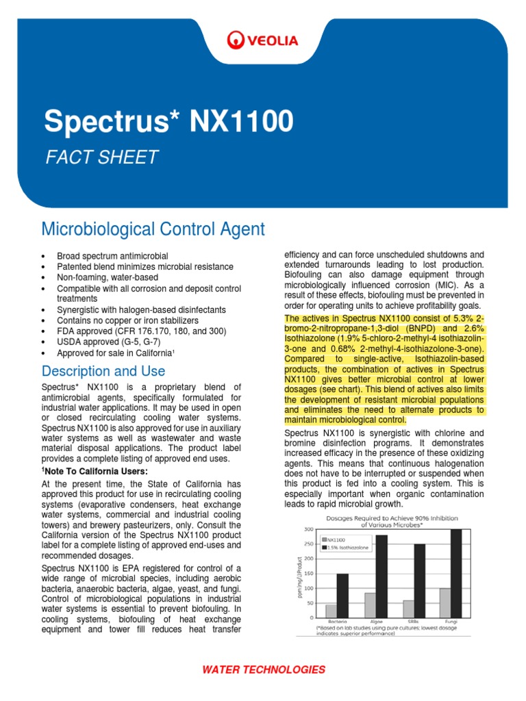 Spectrus NX1100 | PDF | Disinfectant | Polyvinyl Chloride