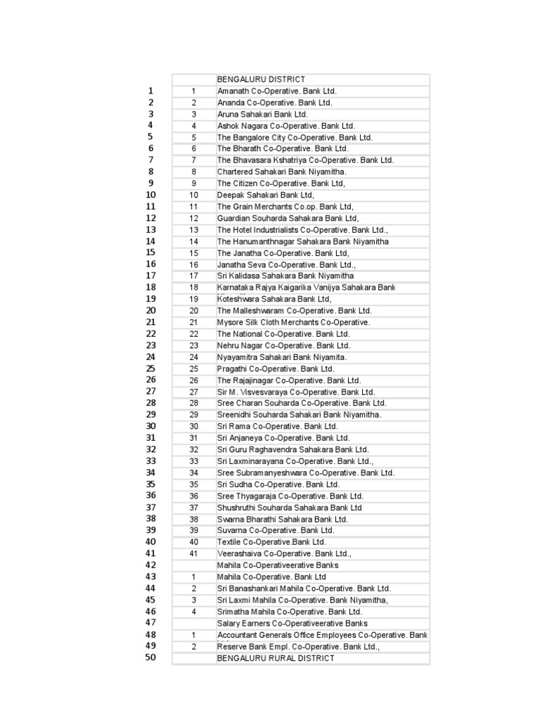 Banka Data | PDF