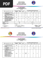 Intervention Material-ESP 9-Modyul 3 | PDF