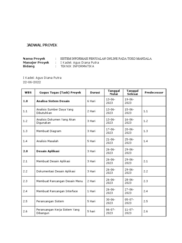 Plan-03 Jadwal Proyek | PDF