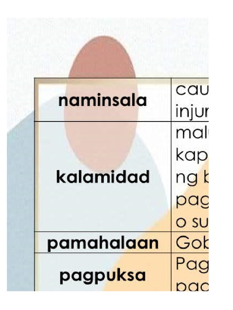 Chart 125 Words | PDF