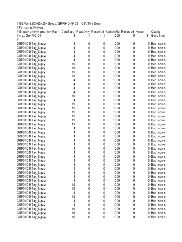 Wfms Windcontrolsystem Pdf Computer File Formats Computing 7633