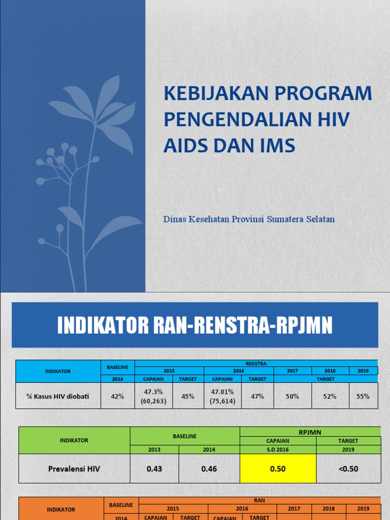 Kebijakan HIV | PDF