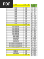 Land Zoning Color Coding 01 | PDF | Physical Geography | Oceanography