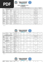 Capability Development (Capdev Sample | PDF | Capacity Building | Inventory