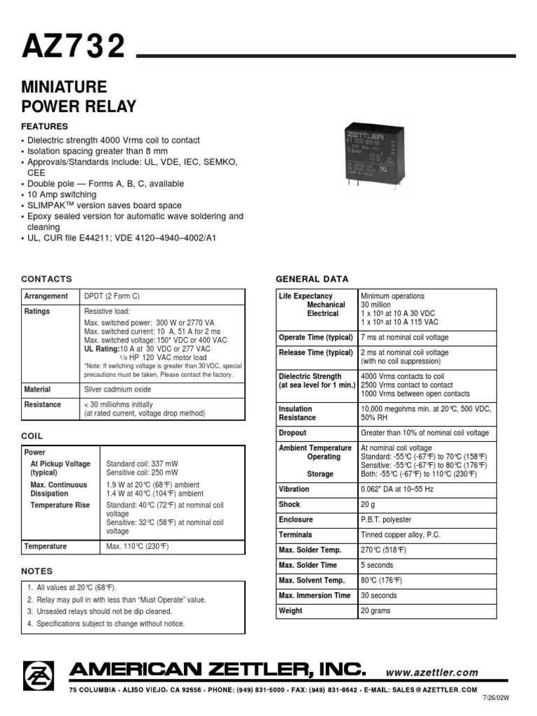 American - Zettler AZ732 053 52 Datasheet | PDF