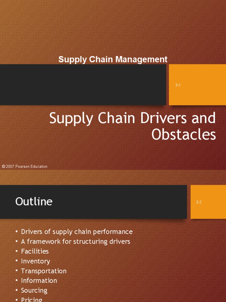 SCM Drivers - Metrics 23042021 060529pm | PDF | Supply Chain | Pricing