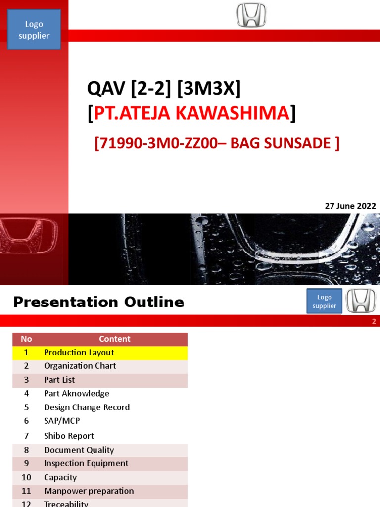 QAV 2 2 Presentation 3M3X Template | PDF