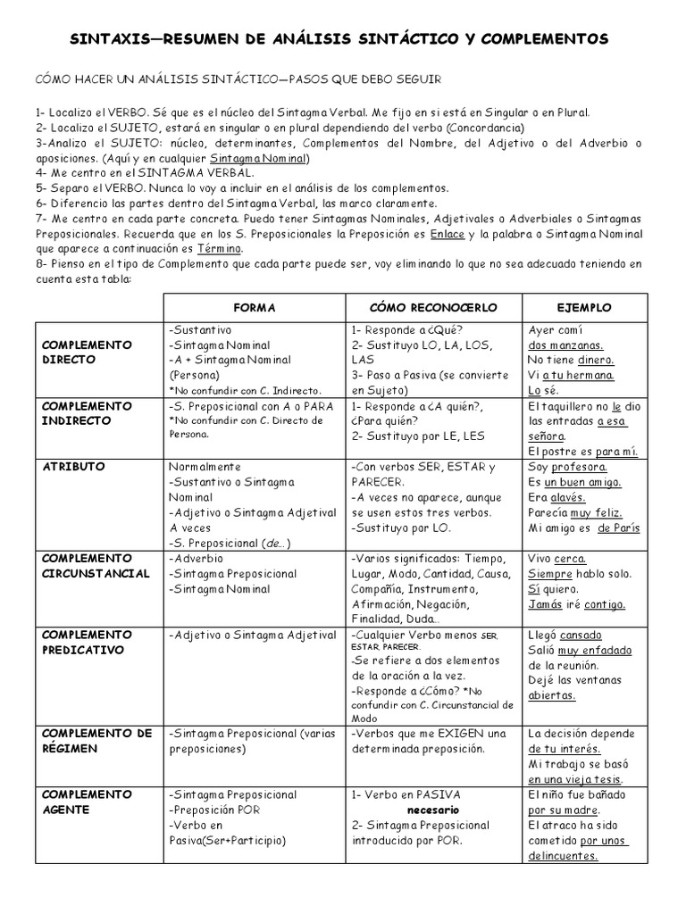 SINTAXIS-RESUMEN COMPLEMENTOS | PDF