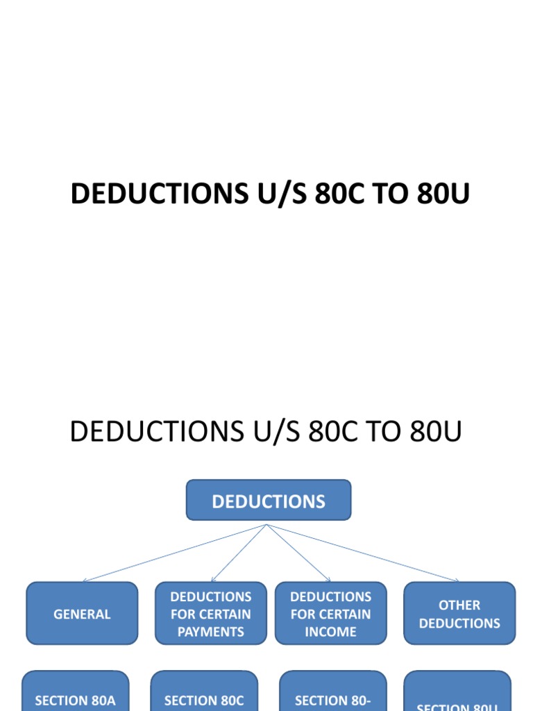 4&5 Deductions, Rebate & Reliefs | PDF | Taxes | Tax Deduction