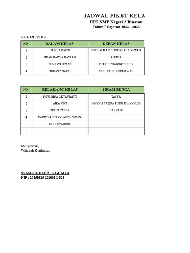 4. Jadwal Piket | PDF