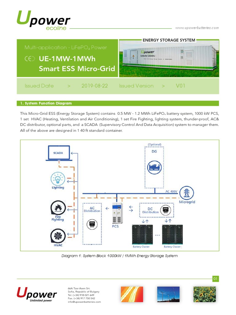 Smart ESS Micro Grid | PDF