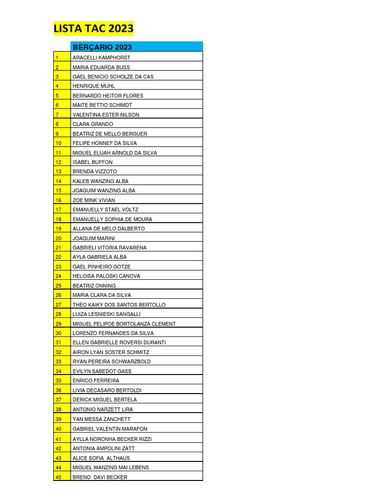 Lista Tac 2023 | PDF