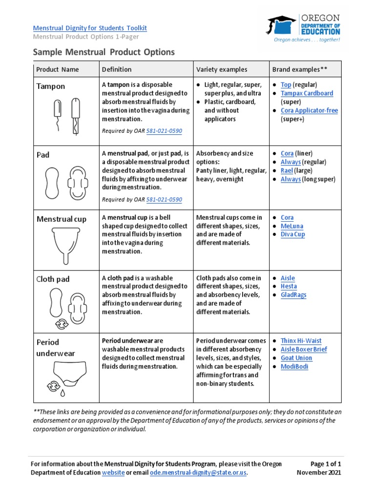 MDFS Toolkit - Menstrual Product Options 1-Pager | PDF | Menstruation ...