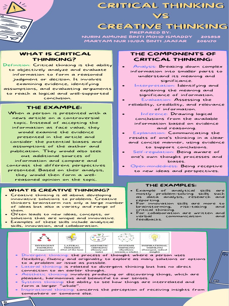 Infographic Assignment Pair Work Maryam Nur Huda 206470 Pdf