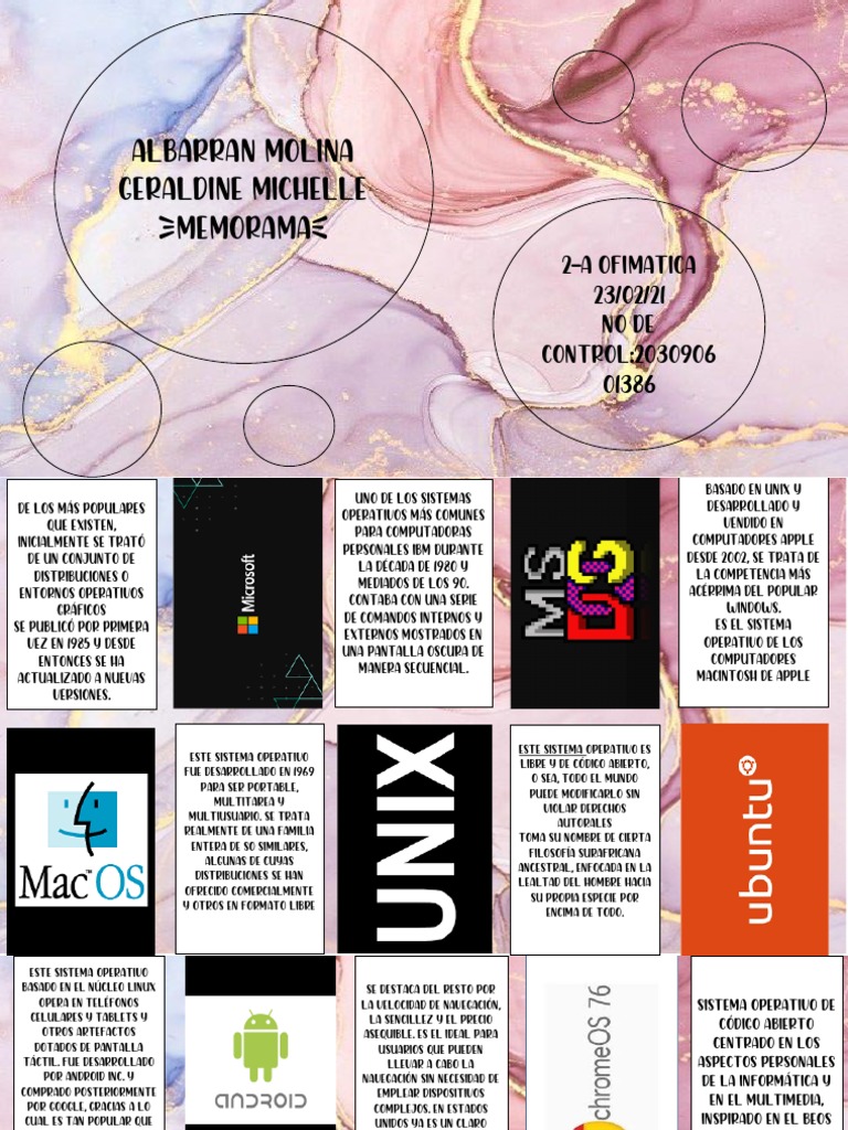 Memorama de Sistemas Operativos | PDF | Sistema operativo ...