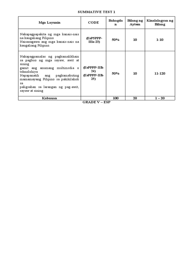 ST - 1 - Esp 5 | PDF