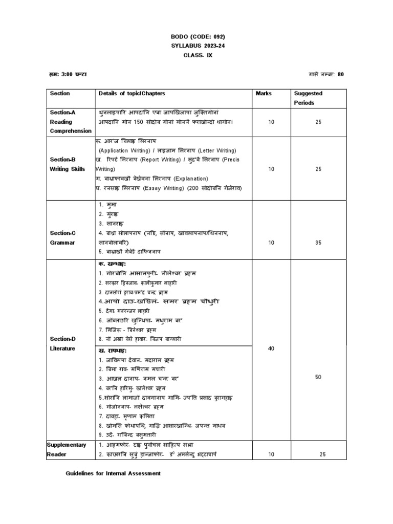 Bodo Sec 2023-24 | PDF