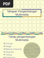 MDLC (Multimedia Development Life Cycle) | PDF