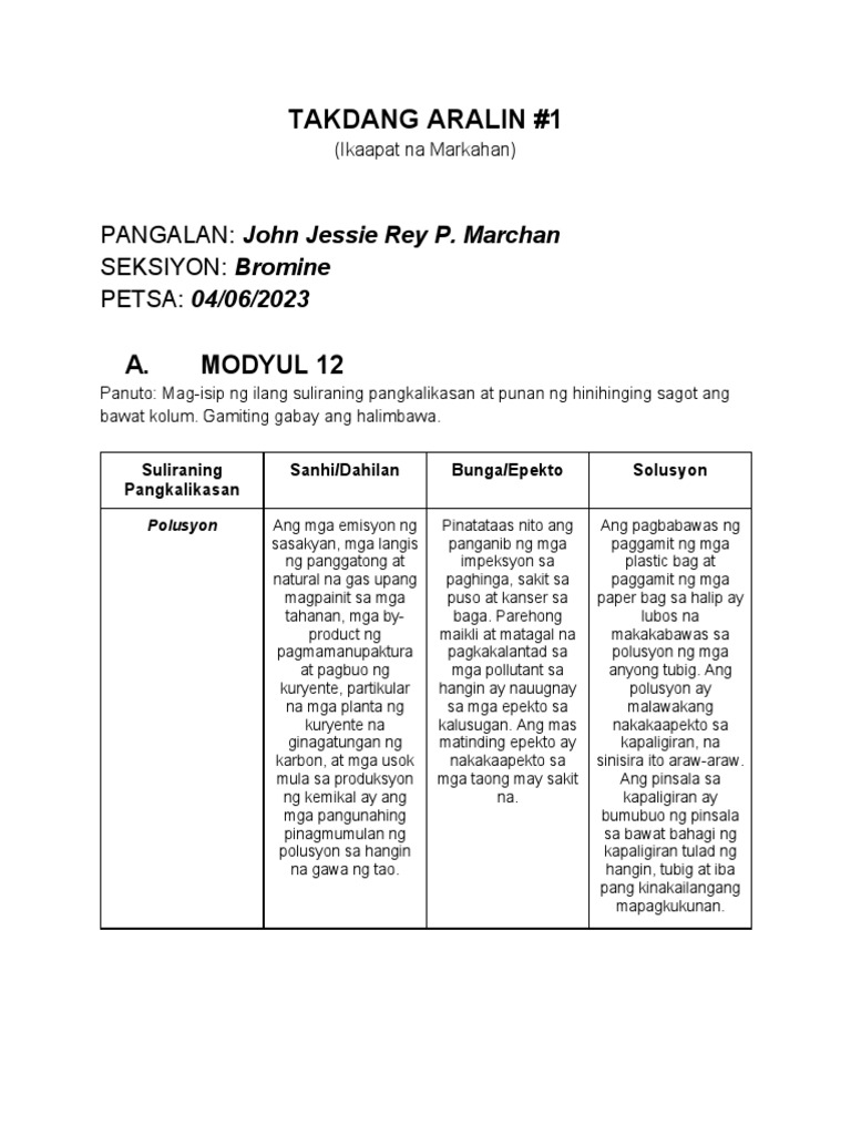 John Jessie Rey Marchan Takdang Aralin 1 | PDF