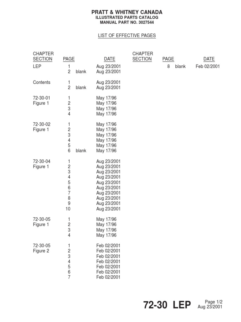 72-30 Ya | PDF | Screw | Mechanical Engineering
