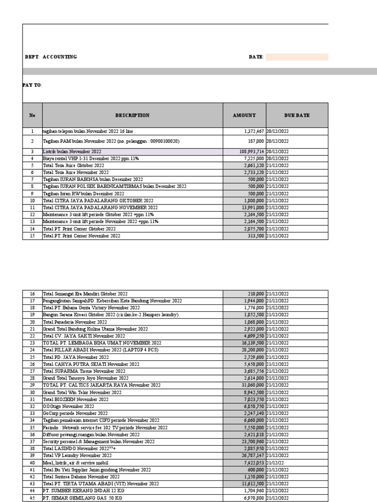 AVP - Payment List TGL. 30 Dec 2022 | PDF | Banking | Banks