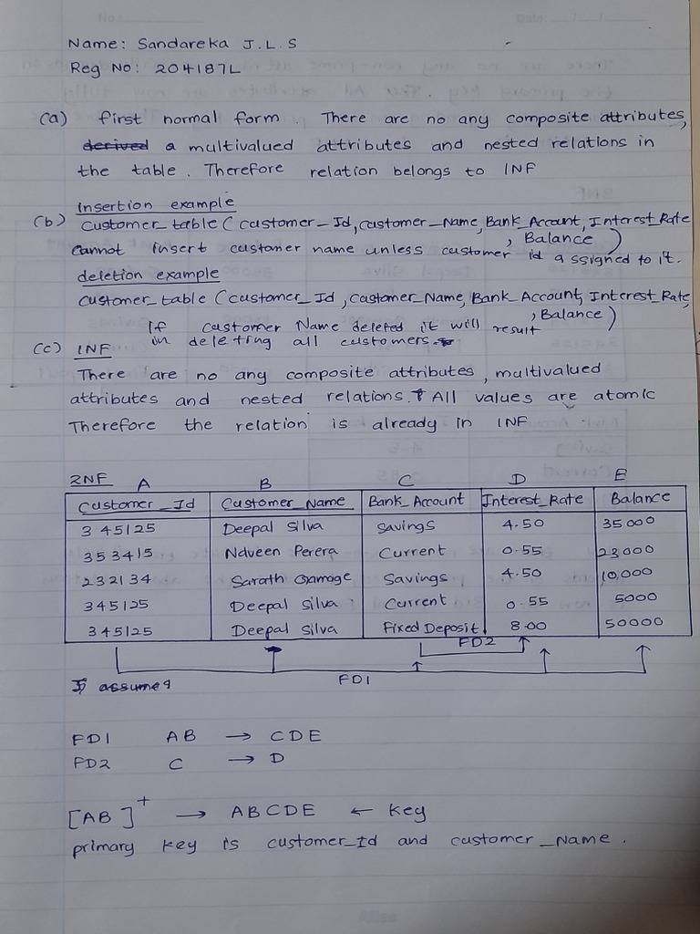 204187L Makeup Assignment | PDF