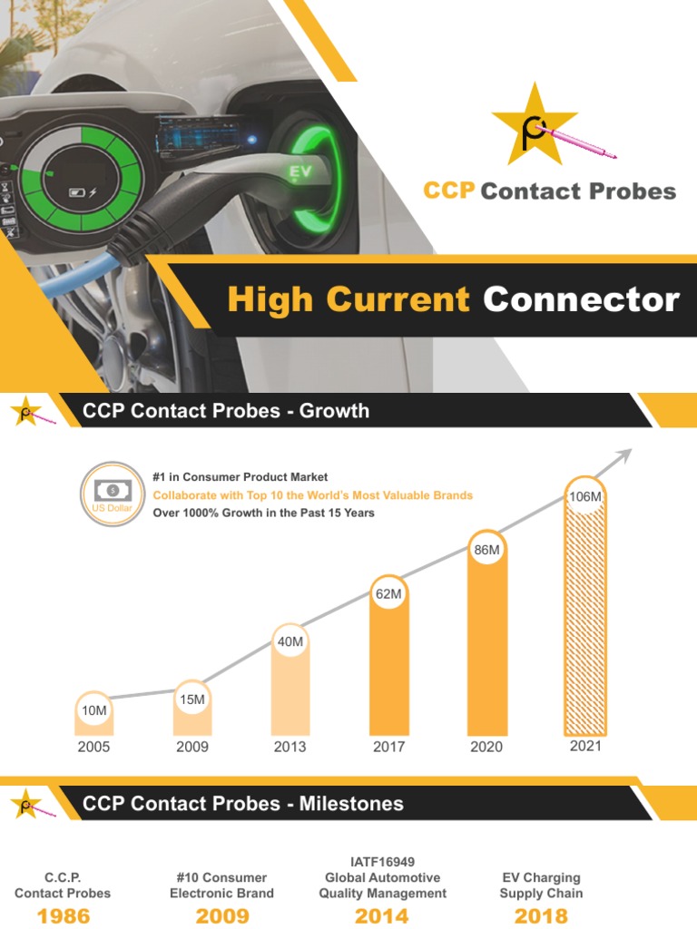 CCP High Current Connector 20230131 Download | PDF | Electrical ...