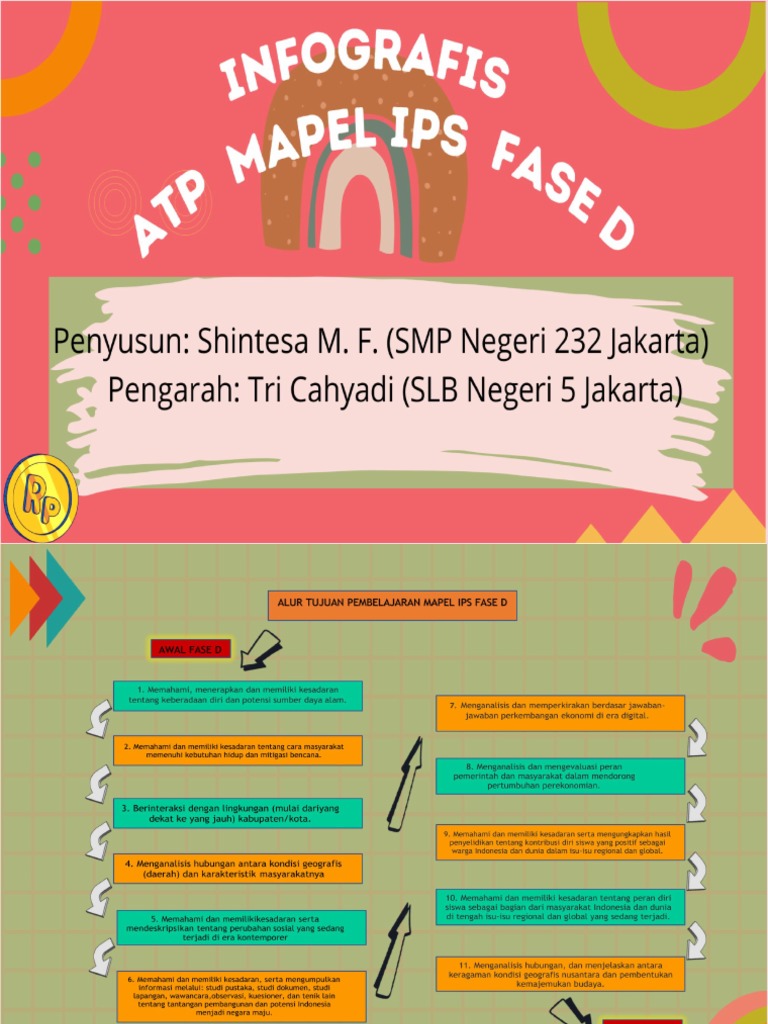 QC - Final ATP - Shintesa - IPS - FaseD | PDF