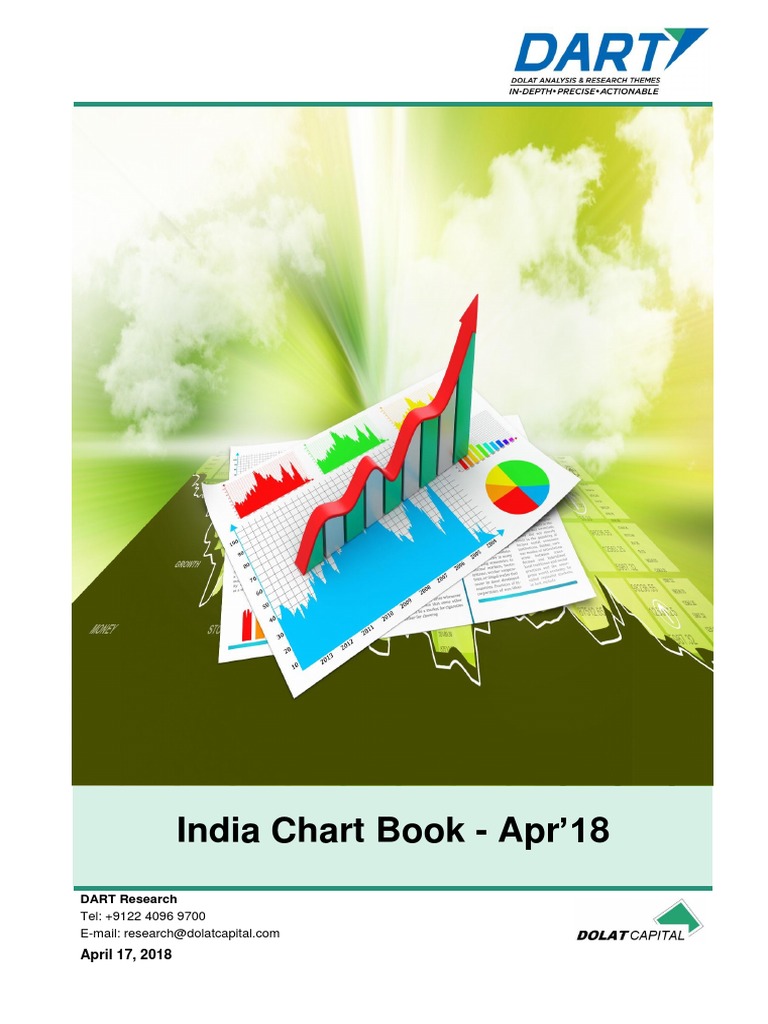DART India Chart Book - Apr 18 | Download Free PDF | World Trade ...