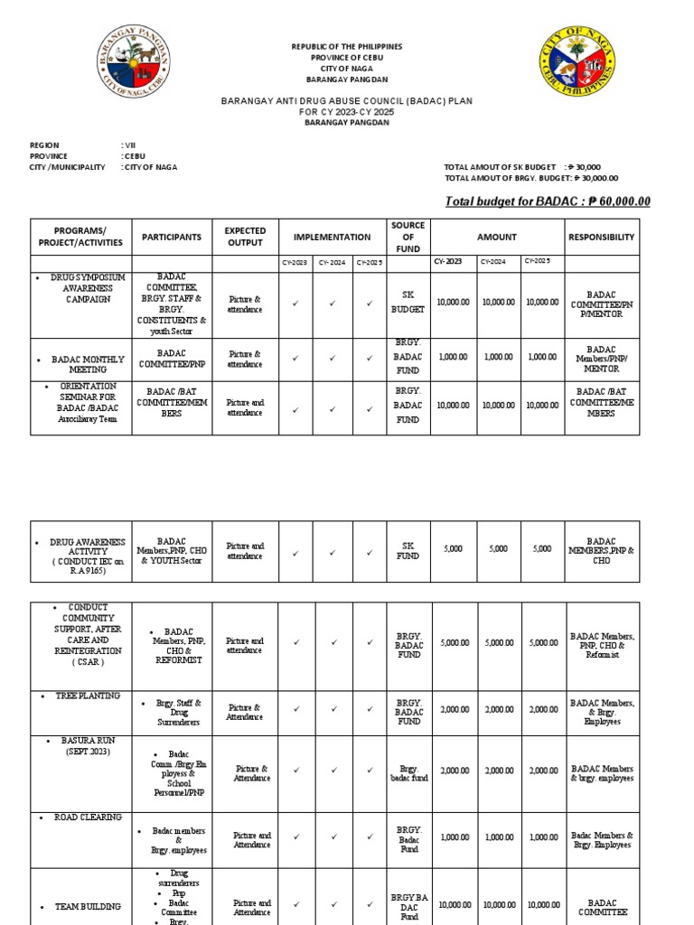 Badac-Plan-2023 - Pangdan | PDF | Government
